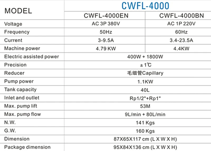 Cooling Systems 4000w 4kw S&a Cwfl-4000 Water Chiller For Metal Fiber ...
