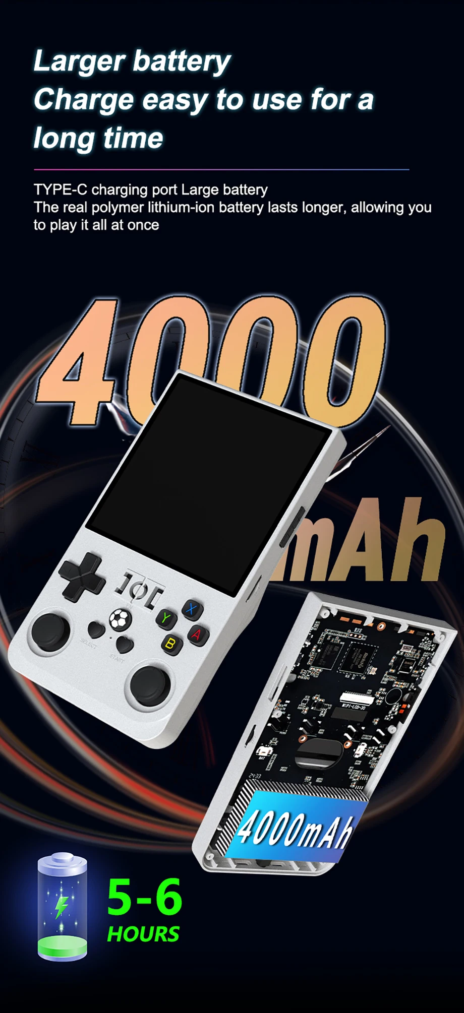 S R36 Max Handheld Game Console 4 Inch Screen 64G Retro Classic ...