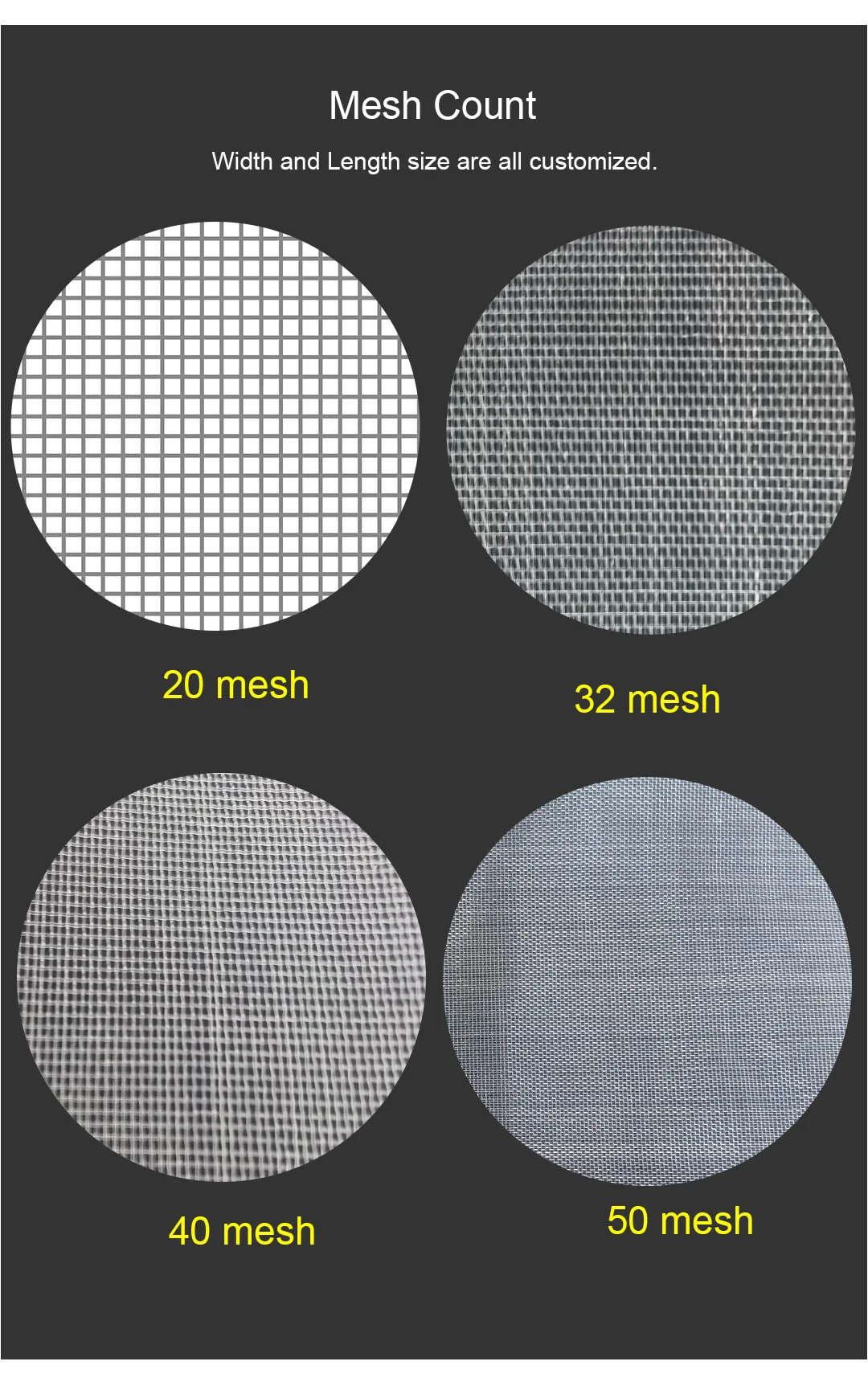 HDPE+ UV Plastic Mesh Resistant Greenhouse Insect Net Anti Insect Net ...