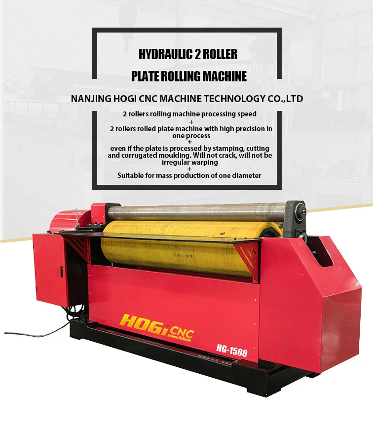 Hogi Metal Fabrication Pipe Hydraulic Roll Bending Steel Sheet Metal 2 ...