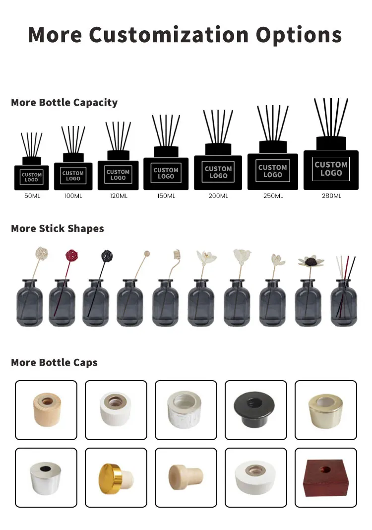 Customized 40ML Home Decor Fragrance - Air Freshener