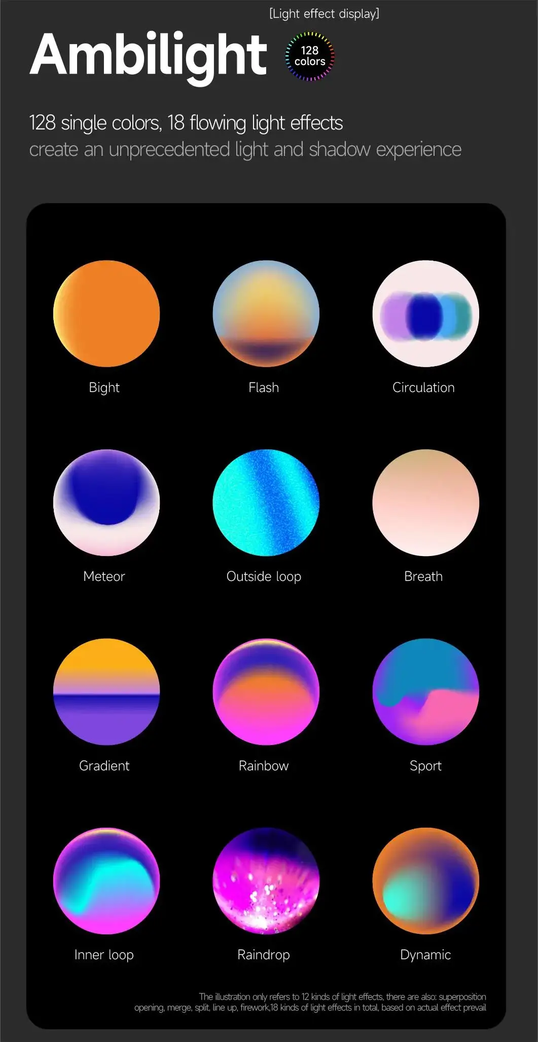 Tesla Model X Ambient Light Laser Carving Rgb 128-colors Tesla Ambient ...