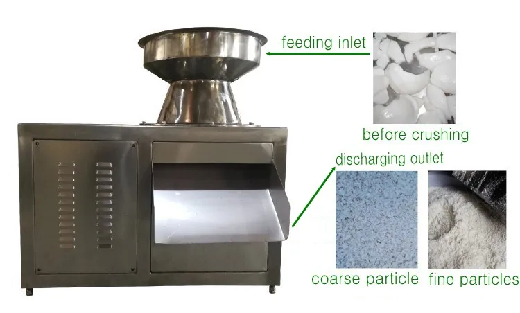 Coconut Meat Grinder Grating Machine - Buy Coconut Grinder Grating ...