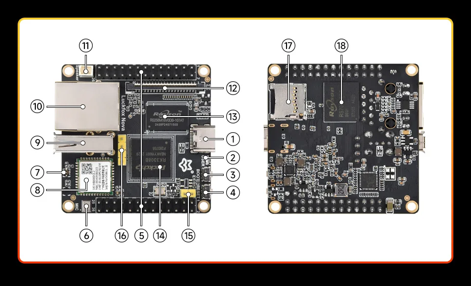 Waveshare Luckfox Nova PoE Kit-SKU-30950 ,Luckfox Nova Micro ...