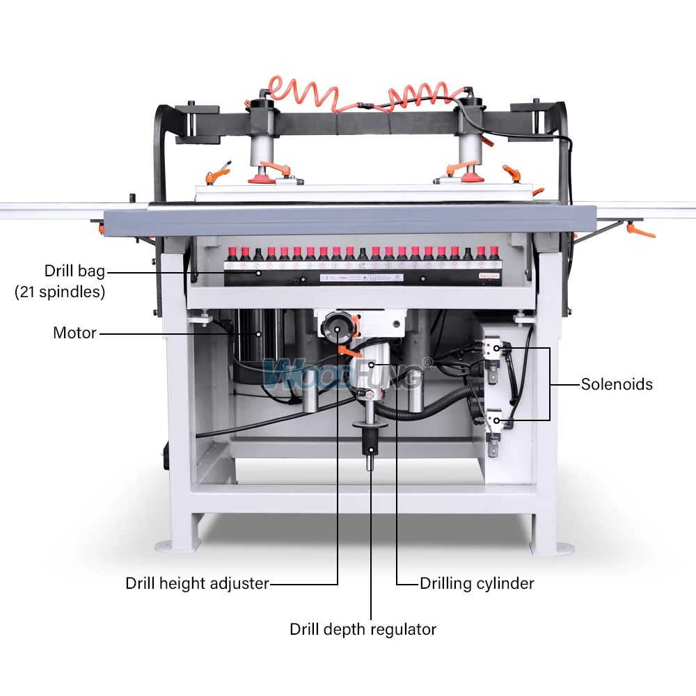 Woodfung Single Line Multi Spindle Wood Boring Machines