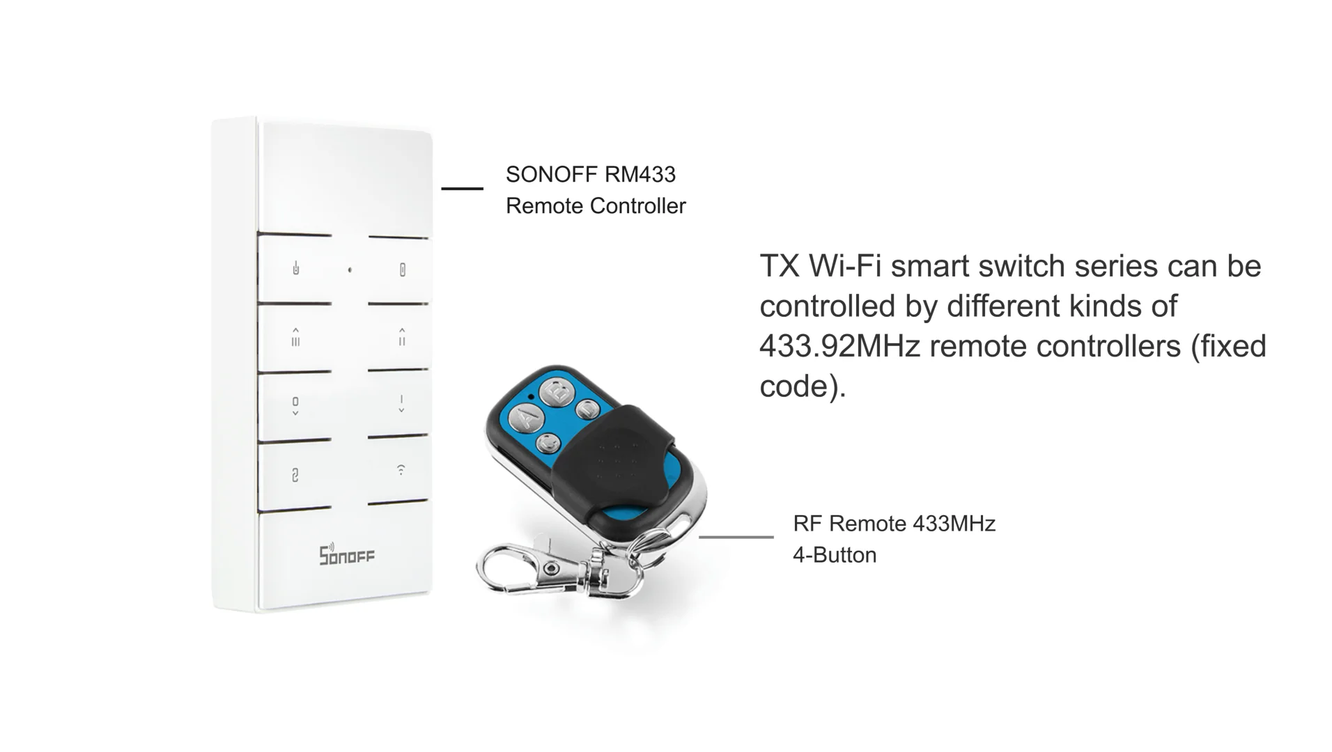 Sonoff Rf Remote 433mhz 4-button Key Wireless Controller 4 Channel For ...