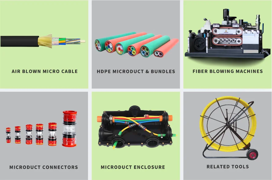 Ftth 12 Core Din Rail Mounted Fiber Optic Terminal Box Aluminum With 12 ...