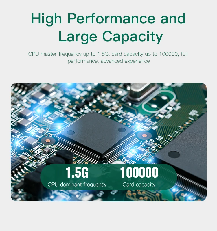 Thinmoo QR Code Access Control - Secure & Versatile Solutions