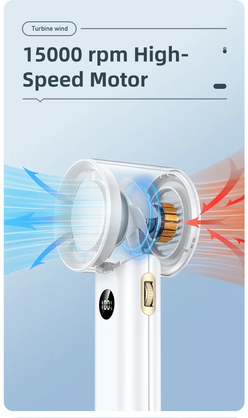 2024 Hot Sell Fan With Led Light Infinite Roller High-speed 100 Degree ...