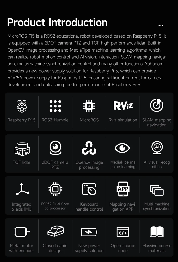 MicroROS-Pi5 ROS2 robot with ESP32-Micro ROS robot expansion board 310 encoder motor lidar ...