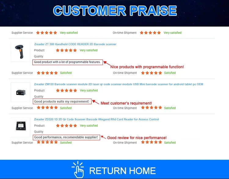 Qr Code Access Control Scanner Linux NFC Barcode Scanner