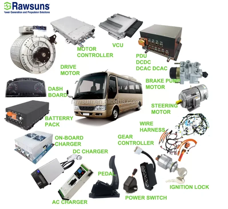 Wholesale Ev Motor Central Electric Drive Axle Read4200z 60kw 105kw Ev ...