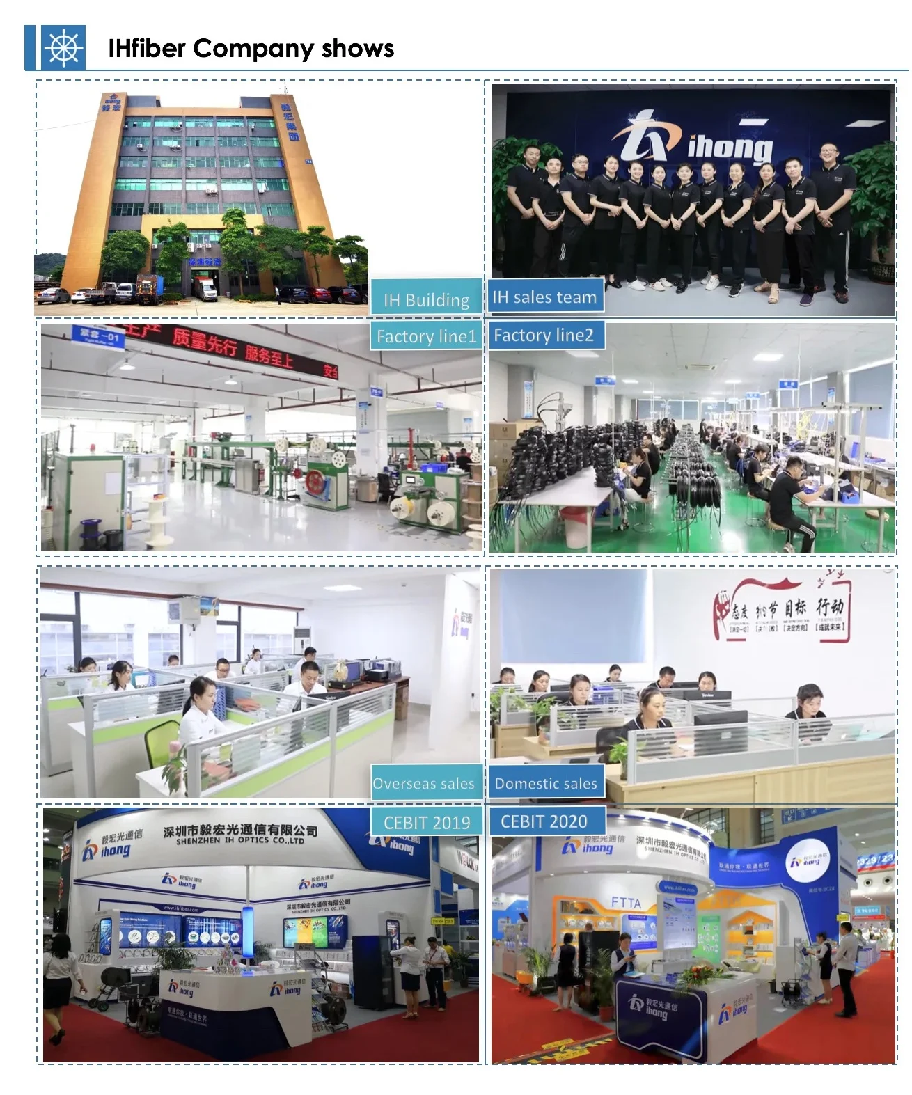 Bbu Rru 5g Outdoor Waterproof Dlc To Dlc Ftta Cpri Hybrid Power Copper ...