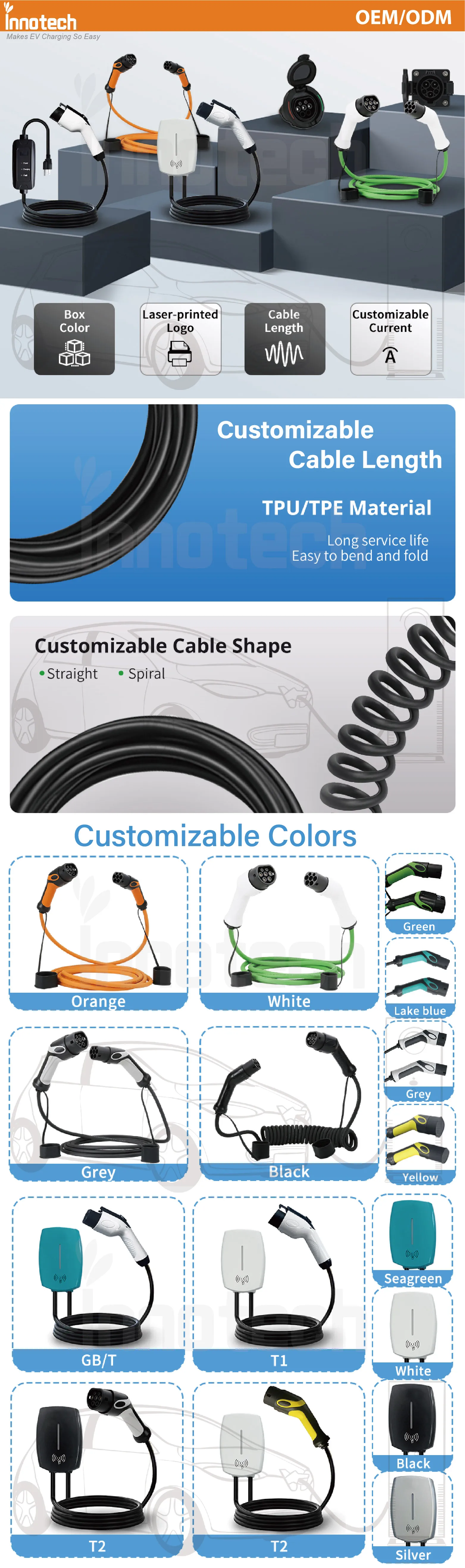 Innotech AC 220V 16A 32A Type 2 OCPP LCD Display 11KW 22KW Wallbox AC ...