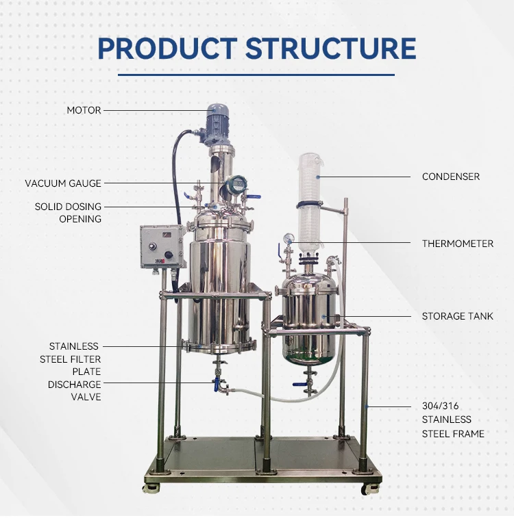 10l~300l Industrial Scale Crystallization Solid Phase Stainless Steel ...