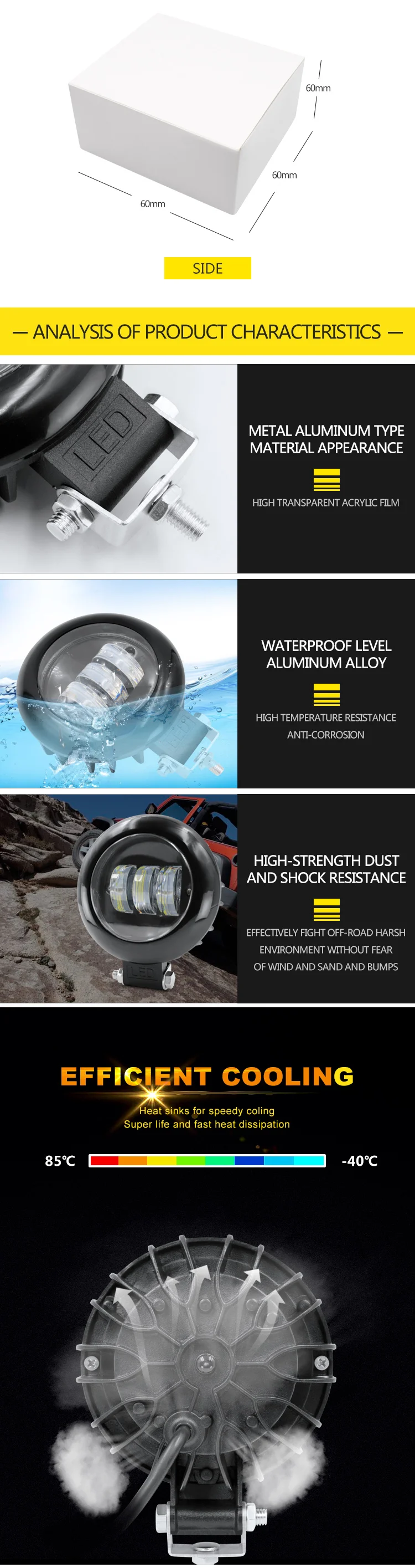 High Power 30w 3600lm 4inch Round Black Waterproof 6500k Fog Light Led ...