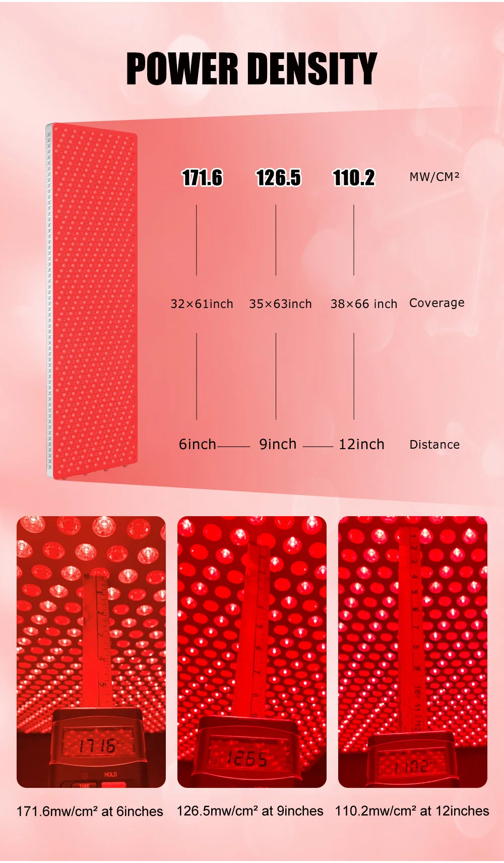 Red Light Therapy Panel for Pain Relief - 630nm to 850nm