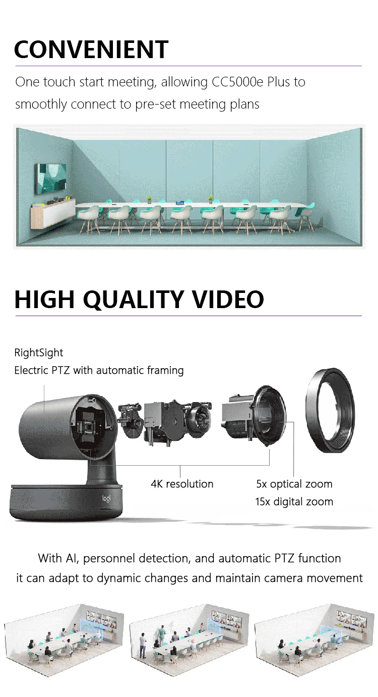 Logitech CC5000E Plus - Advanced Video Conferencing Kit