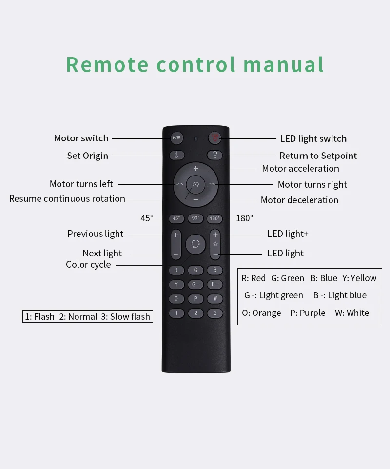 45cm 360 Degree Electric Turntable Display Stand with Remote Control ...