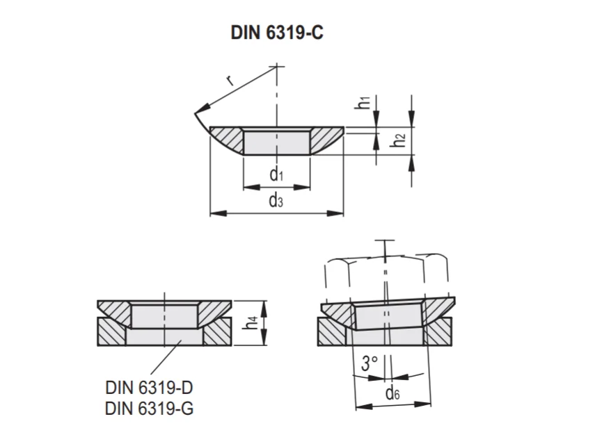 DIN6319 Conical Seat Washers - Durable & Versatile Solutions