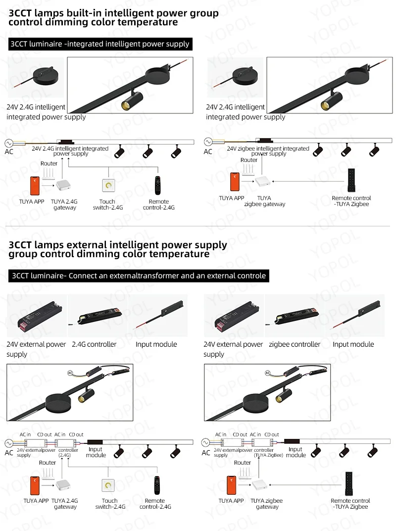 5mm Smart Dimmable Ultra-Thin LED Magnetic Track Light 48v Modern Style ...