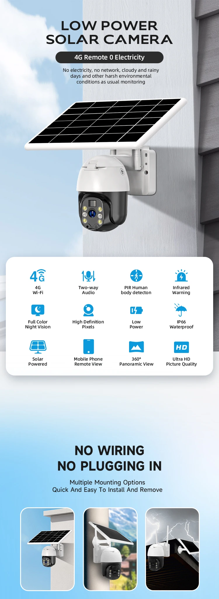 Wifi Ip 4g Solar Camera Surveillance Solar Construction Camera - Buy ...