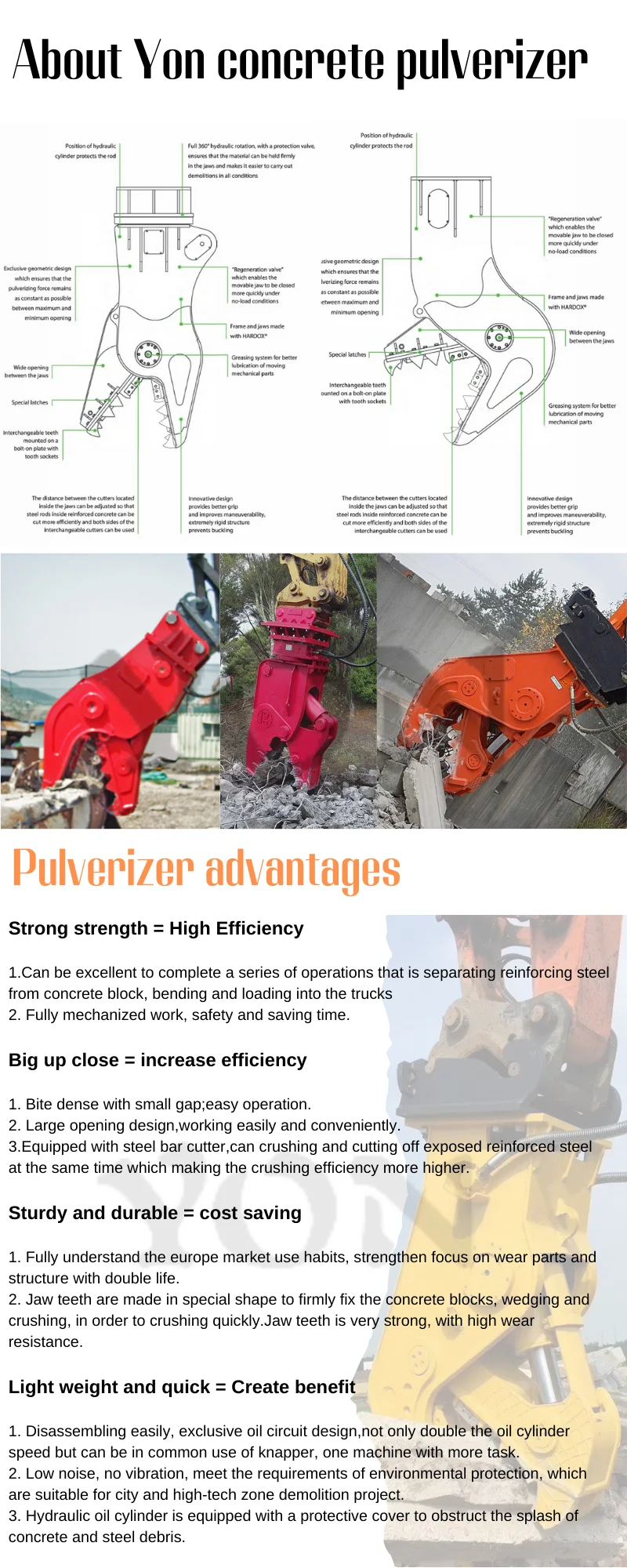 Excavator Attachments Concrete Crusher Hydraulic Pulverizer For 1ton-30ton Digger - Buy Concrete ...