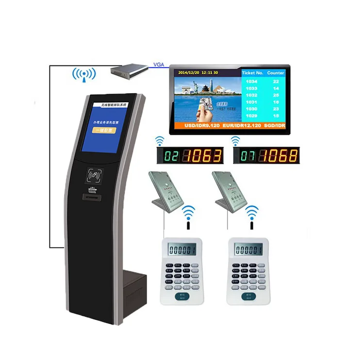 17inch LCD Touch Display Screen - Efficient Queuing Kiosk