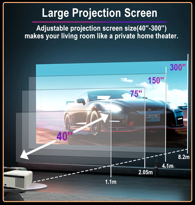 Real 1500 ANSI 4K Video Projector Mirror Screen Smart Android 12 Movie ...
