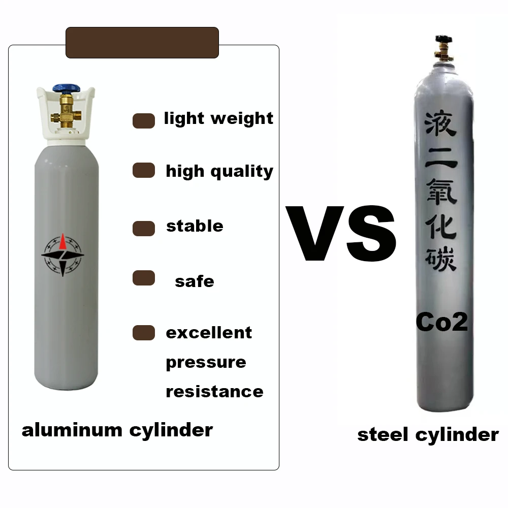 Gas Cylinder High Pressure Gas Container For Helium/propane/hydrogen ...