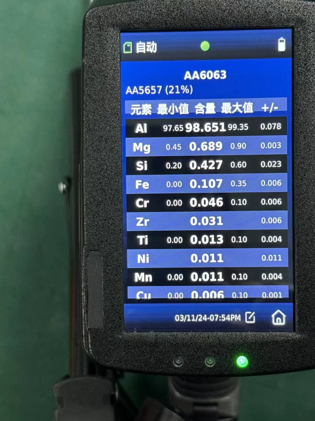 Handheld Laser Aluminum Spectrometer | Portable Alloy Analyzer for ...