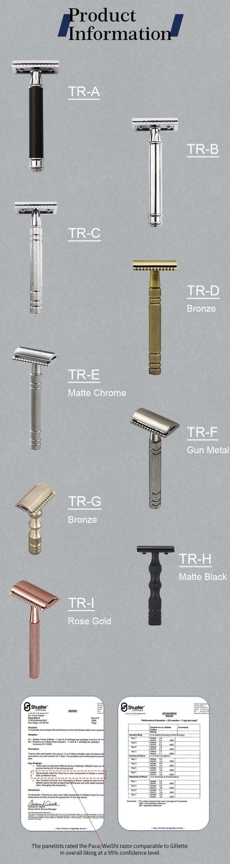 High Quality Custom Double Edge Safety Traditional Razor Metal Brass ...