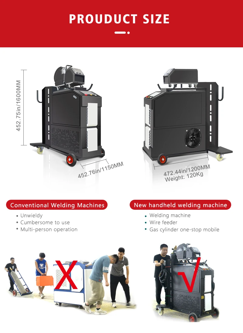 Heavy-Duty 3000W Water-Cooled Fiber Laser Welding Machine for ...