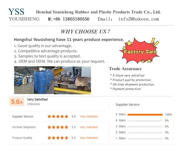 Metal Conduit With Pvc Sheathing P3 Type Flexible Metal Hose - Buy Low ...