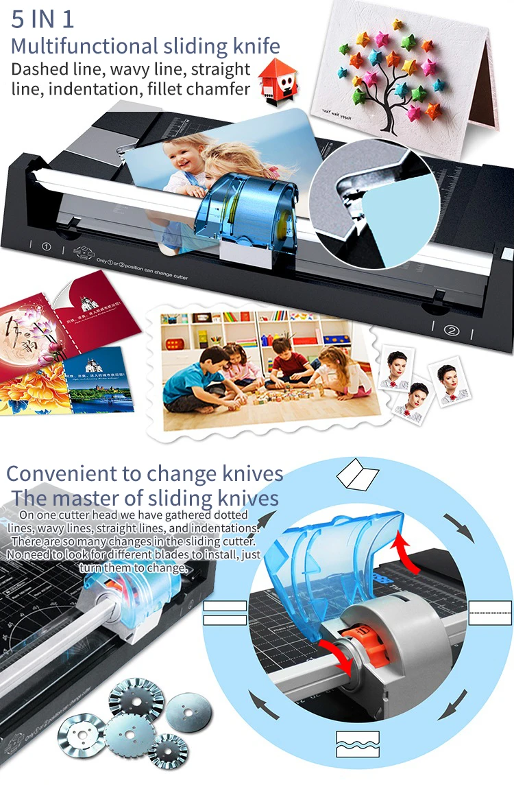 Dotted Wavy Line Indentation Rounded Corner Photo 5-in-1 Roller Sliding ...