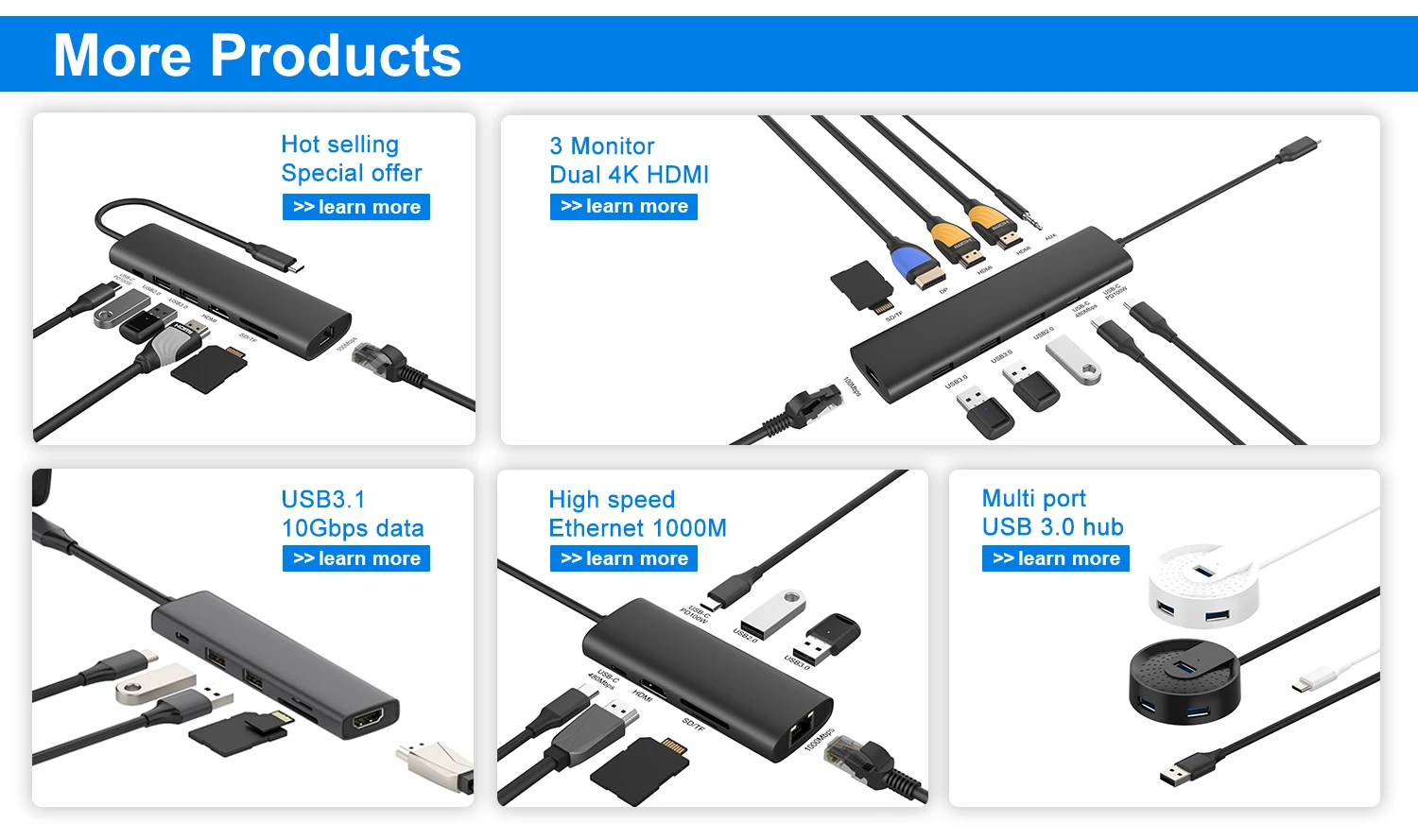 8 in 1 Type C USB Hub With Gigabit Ethernet 8 Port USB C Dock Adapter ...