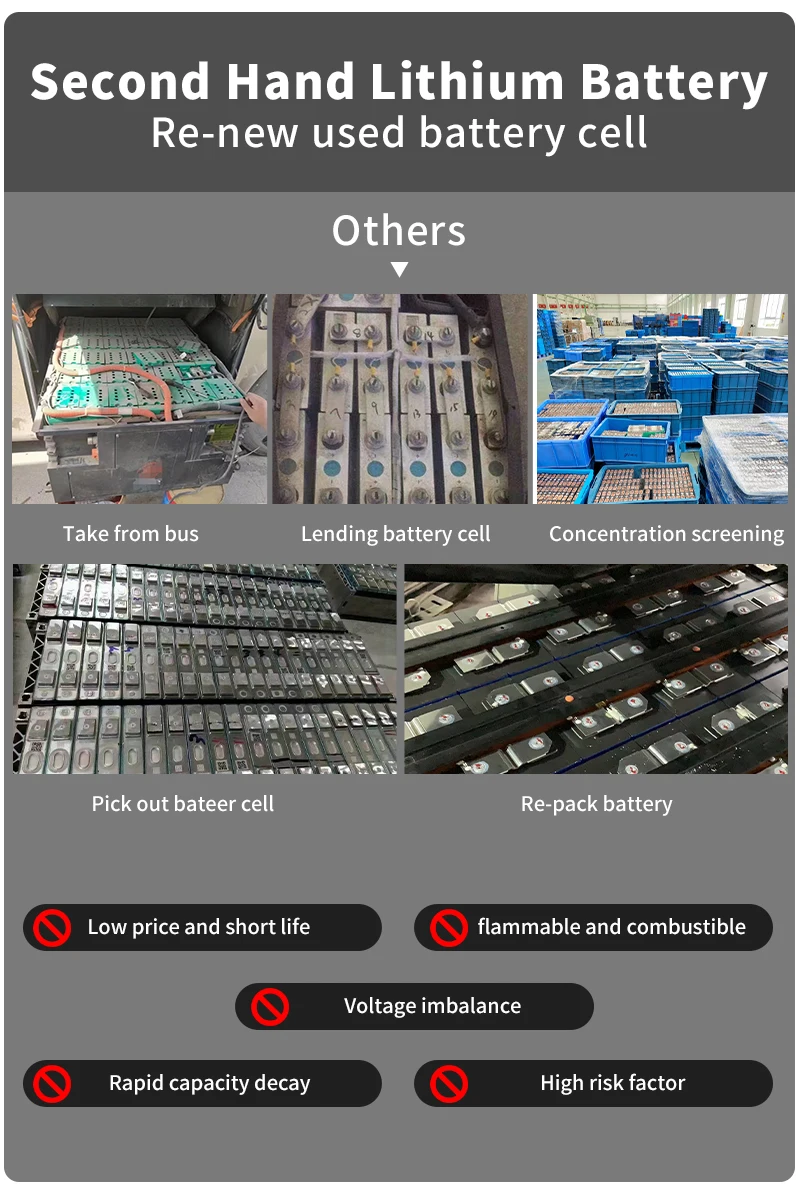 Byd Power Wall Mounting Battery 48v 51.2v 6000cycle Wall-mounted ...