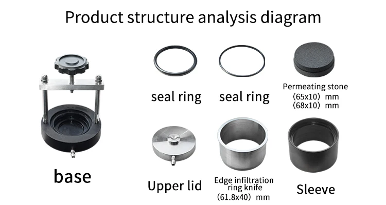 Laboratory Falling Head Soil Permeability Apparatus