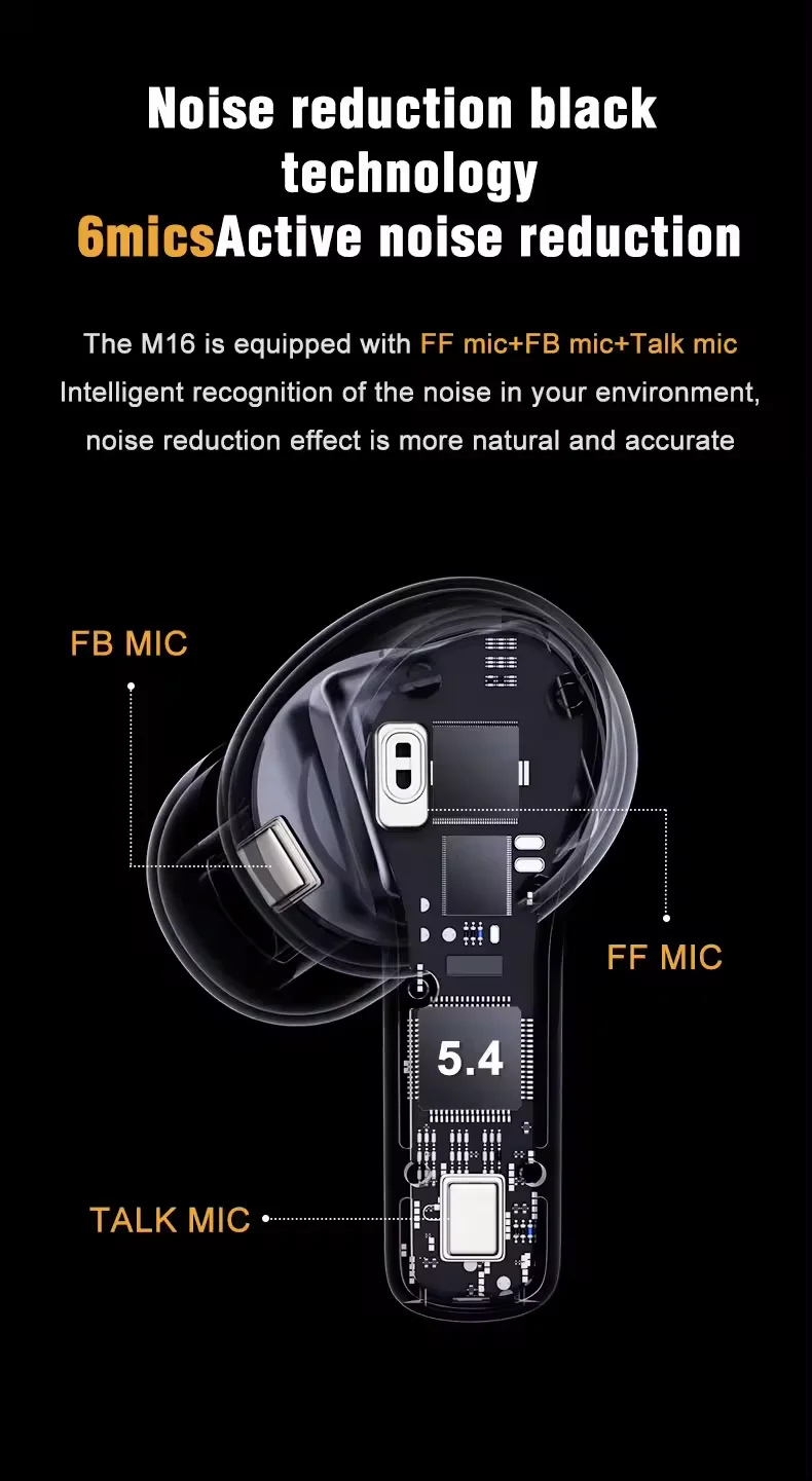 Moresport TWS M16 ANC ENC Noise Cancelling Earbuds - 6H Playtime
