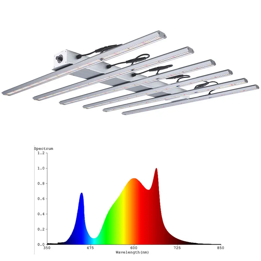 600W 450W Full Spectrum LED Grow Light Bars with Samsung LM301H LM301B ...