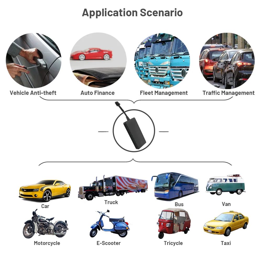 Customizable Logo Gps Tracker 4g Vehicle Tracker Micro Mini Spy Locate ...