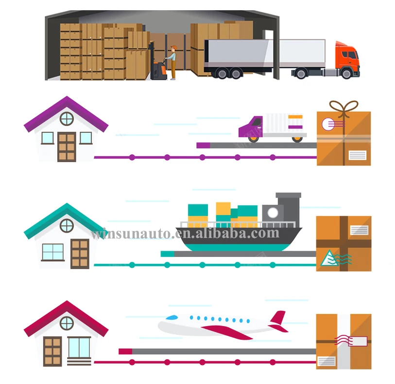 Brake Chamber for VOLVO DAF Truck - OEM 9254990040