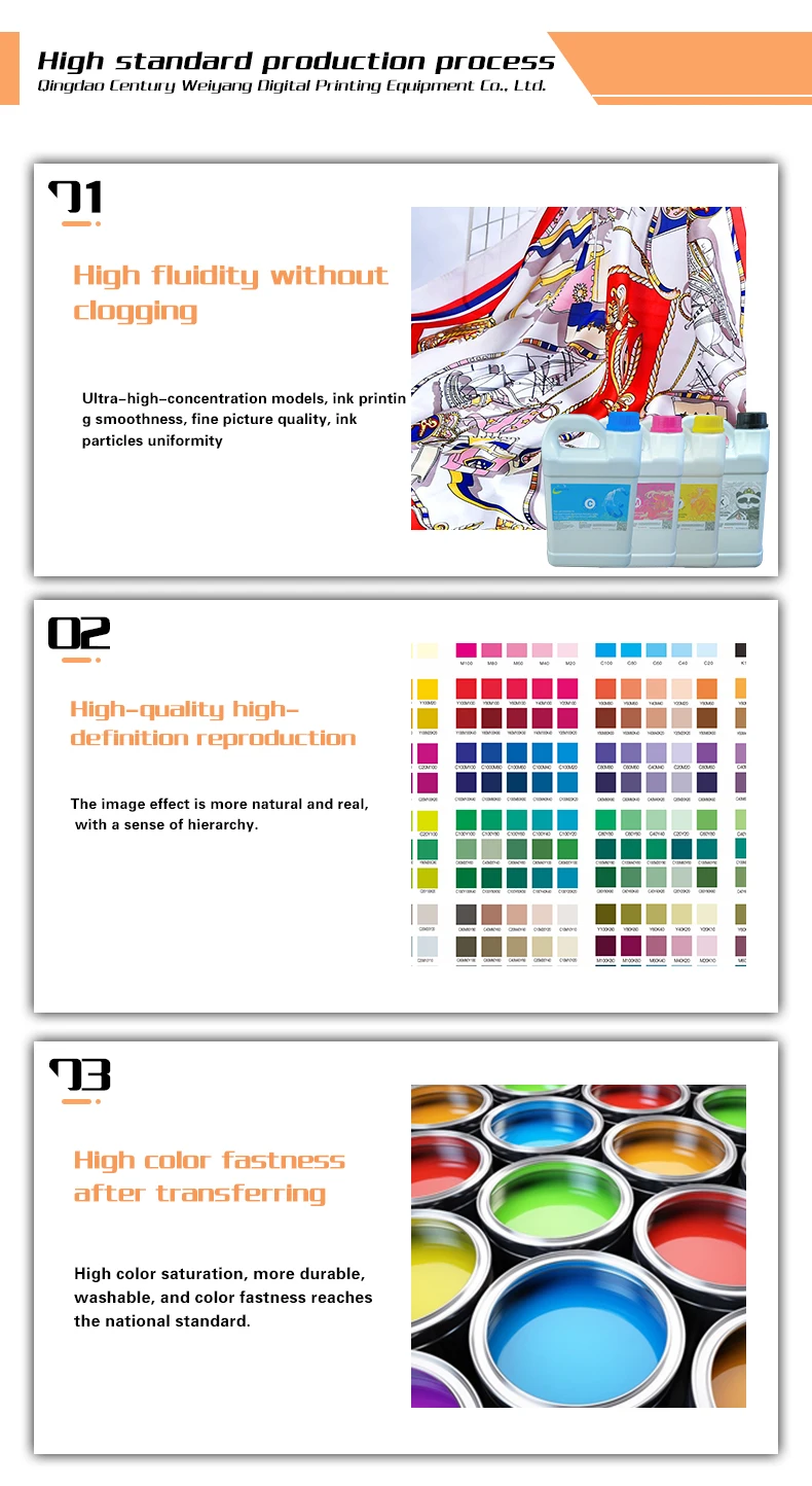 Atexco Sublimation Ink - High Precision for Digital Printing