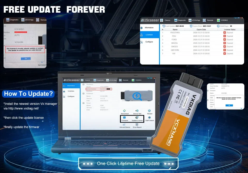 VXDIAG J2534 ECU Programming VCX NANO NX300 for VOLVO 2014D