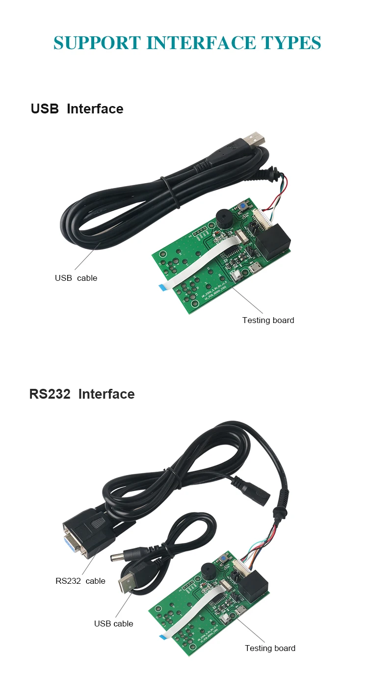 High-performance Embedded 2D Barcode Module - OCR Passport Scanner