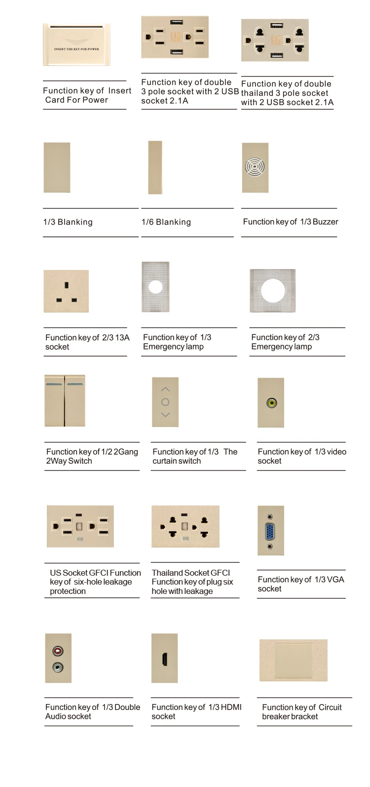 KLASS 118 US Standard PC Panel Wall Socket Home Electrical Socket ...