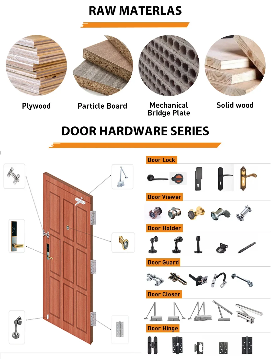 HDF Molded MDF Hollow Core Solid Wood Glass Interior Doors