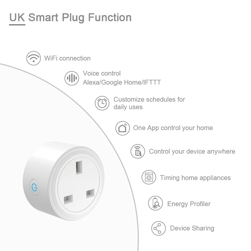 UK BSD29 Tuya Wifi Mesh Smart Socket Plug - Custom Firmware Flash, 16A ...