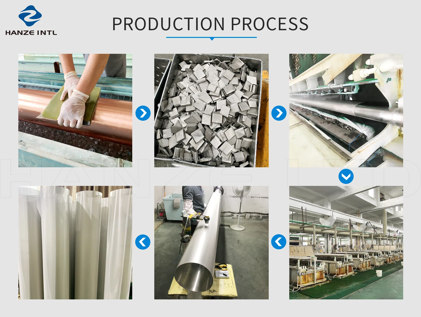 640MM Rotary Nickel Screen Textile Screen Printing Machine Parts ...