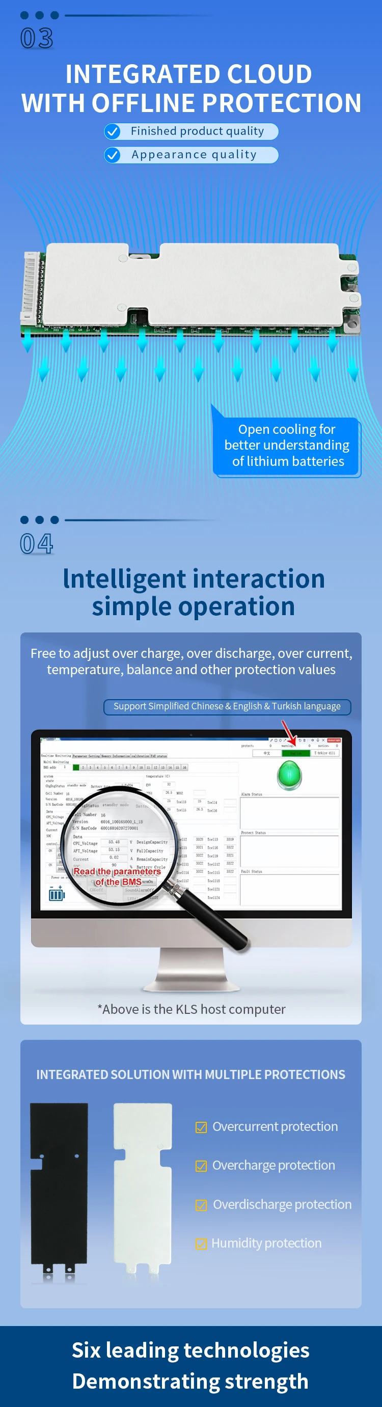 KLS Smart Bms With Uart/bt/rs485/can 8s 100a 120a 150a 200a 250a 24v ...